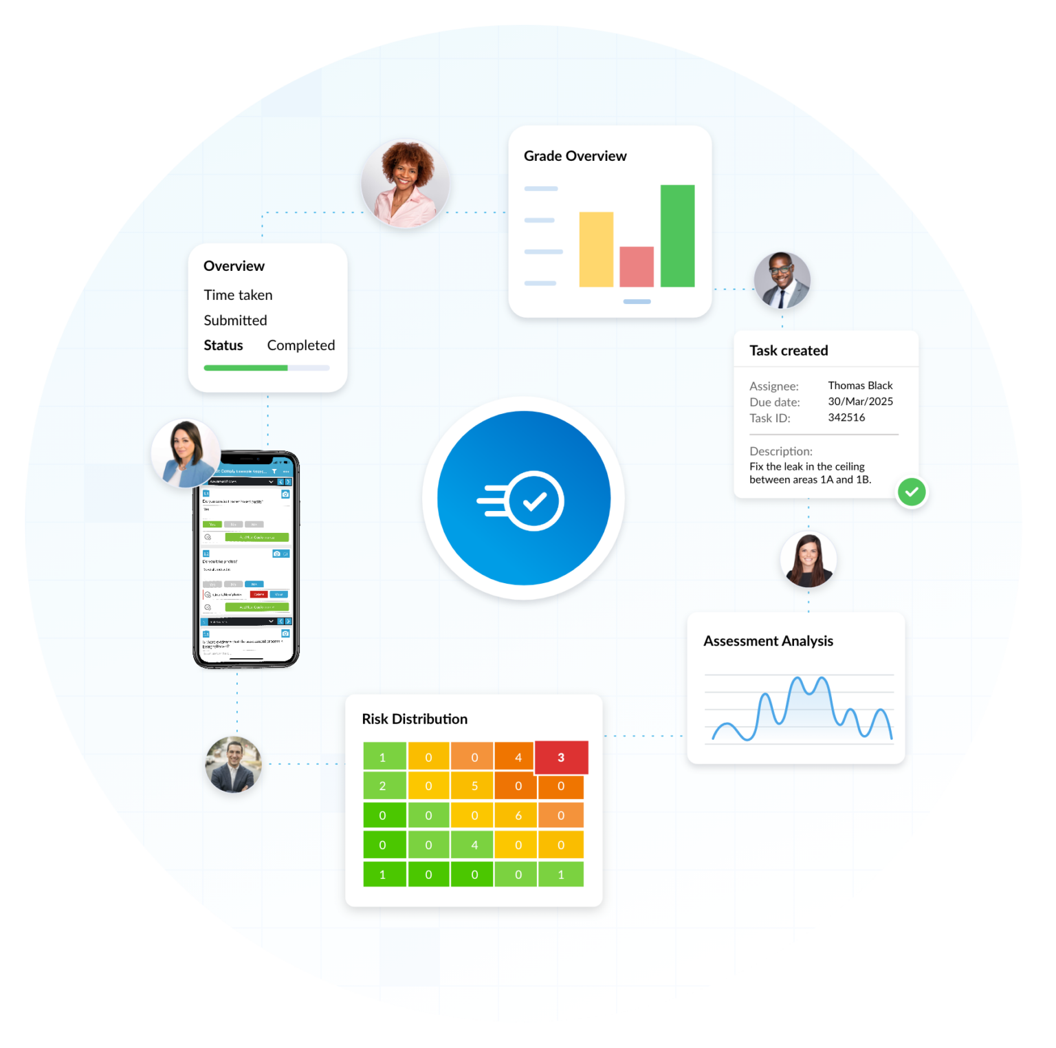Filter Schedule List – AuditComply Help Center Filter Schedule List – AuditComply Help Center